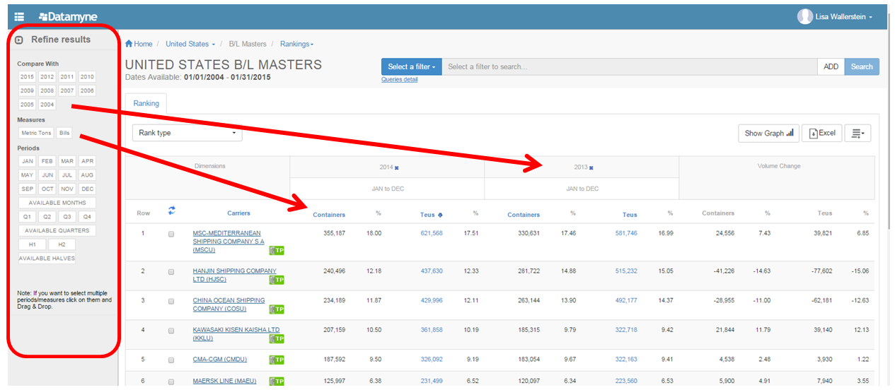Datamyne 3.0 User Guide