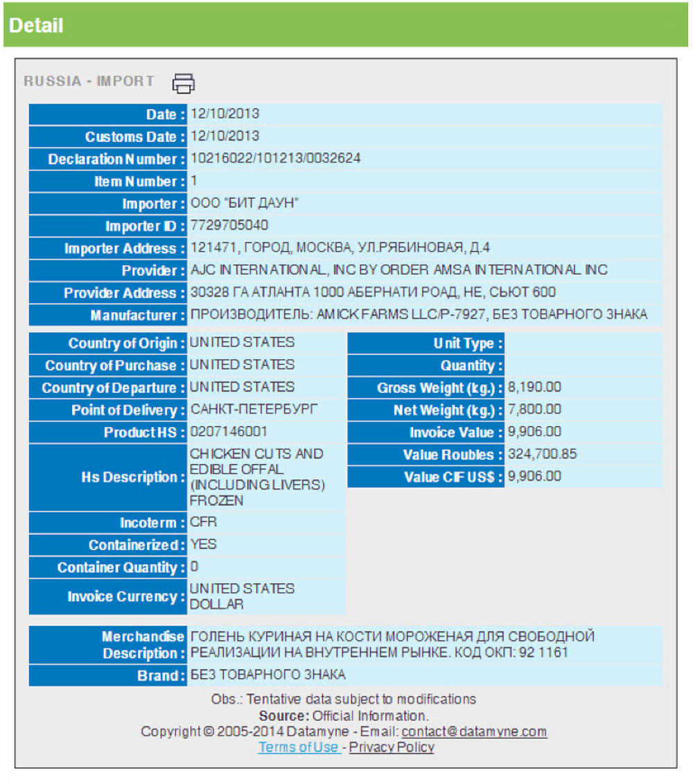 Datamyne Expands Data Coverage to Russian Import-Export Trade