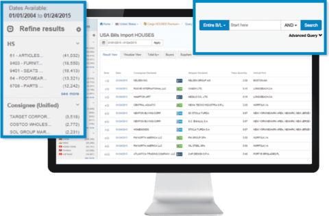 How Descartes Datamyne Works | Descartes Datamyne
