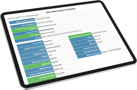 What is a Bill of Lading | Descartes Datamyne