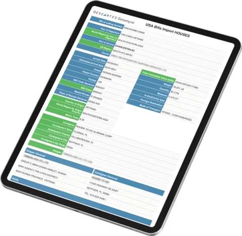 About Us | Descartes Datamyne