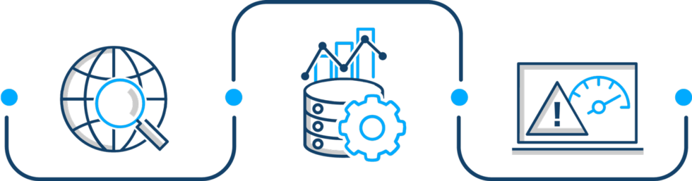 Supply Chain Resilience | Descartes Datamyne