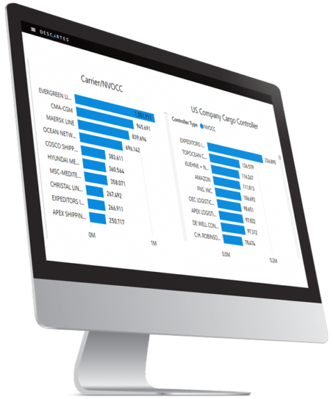 Sales Lead Generator | Descartes Datamyne